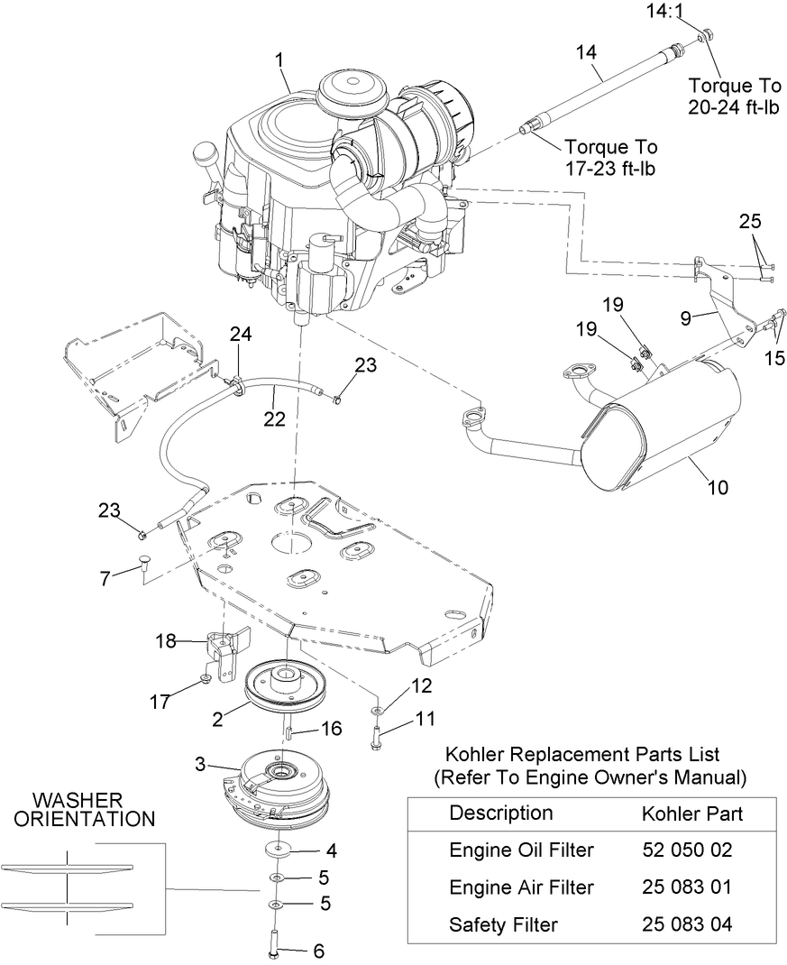 Shop Exmark Parts | Exmark